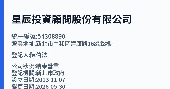 星辰投資顧問股份有限公司的照片-統編 54308890(新北市) 公司登記資料與營業項目詳細圖表