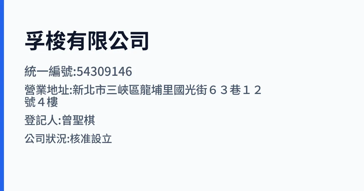 孚梭有限公司 - 統編 54309146(新北市) 公司登記資料與營業項目詳細圖表