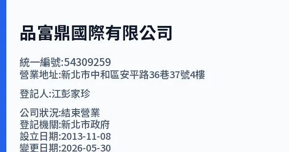 品富鼎國際有限公司的照片-統編 54309259(新北市) 公司登記資料與營業項目詳細圖表