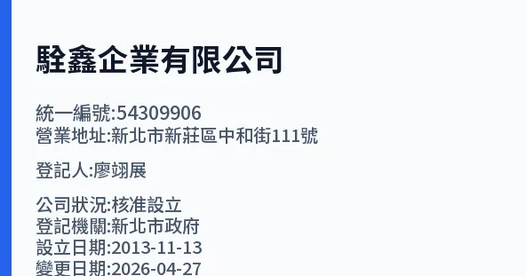 駩鑫企業有限公司的照片-統編 54309906(新北市) 公司登記資料與營業項目詳細圖表