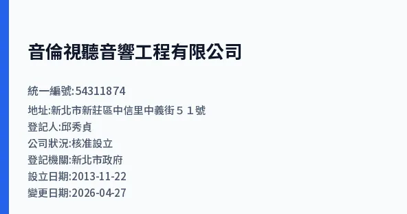 音倫視聽音響工程有限公司的照片-統編 54311874(新北市) 公司登記資料與營業項目詳細圖表