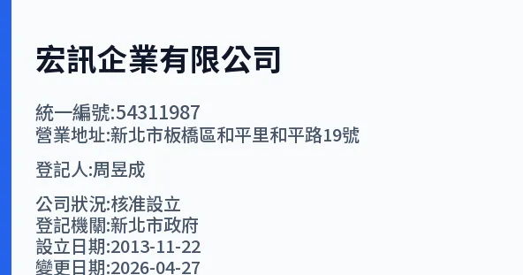 宏訊企業有限公司的照片-統編 54311987(新北市) 公司登記資料與營業項目詳細圖表