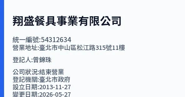 翔盛餐具事業有限公司的照片-統編 54312634(臺北市) 公司登記資料與營業項目詳細圖表