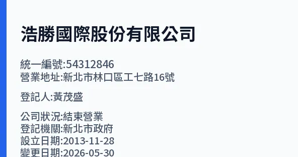 浩勝國際股份有限公司的照片-統編 54312846(新北市) 公司登記資料與營業項目詳細圖表