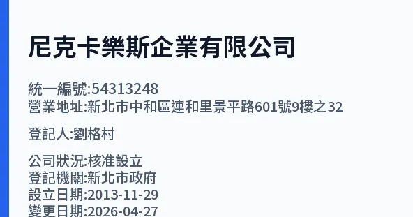 尼克卡樂斯企業有限公司的照片-統編 54313248(新北市) 公司登記資料與營業項目詳細圖表