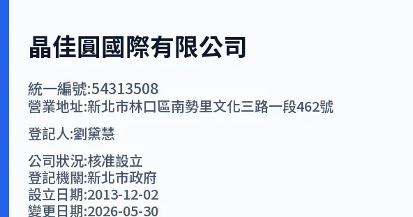 晶佳圓國際有限公司的照片-統編 54313508(新北市) 公司登記資料與營業項目詳細圖表