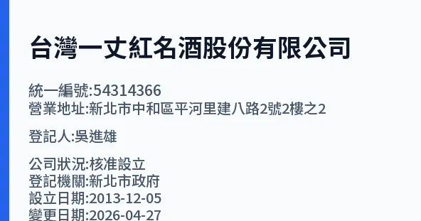 台灣一丈紅名酒股份有限公司的照片-統編 54314366(新北市) 公司登記資料與營業項目詳細圖表