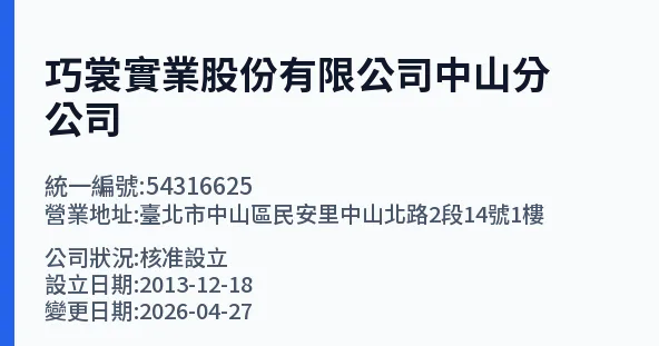 巧裳實業股份有限公司中山分公司的照片-統編 54316625(臺北市) 公司登記資料與營業項目詳細圖表