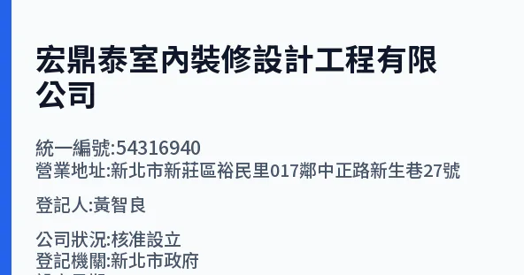 宏鼎泰室內裝修設計工程有限公司的照片-統編 54316940(新北市) 公司登記資料與營業項目詳細圖表