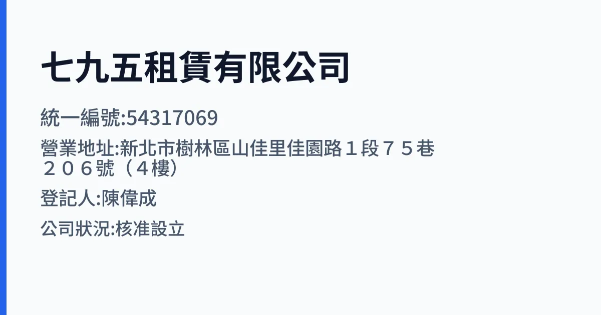 七九五租賃有限公司 - 統編 54317069(新北市) 公司登記資料與營業項目詳細圖表