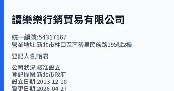 讀樂樂行銷貿易有限公司的照片-統編 54317167(新北市) 公司登記資料與營業項目詳細圖表