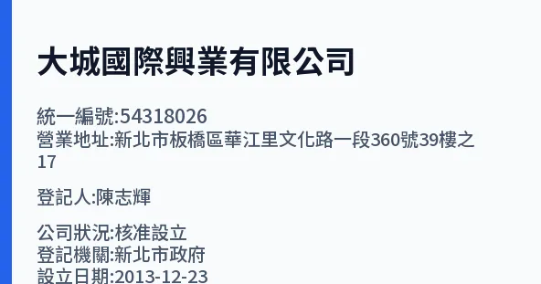 大城國際興業有限公司的照片-統編 54318026(新北市) 公司登記資料與營業項目詳細圖表