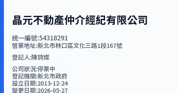 晶元不動產仲介經紀有限公司的照片-統編 54318291(新北市) 公司登記資料與營業項目詳細圖表