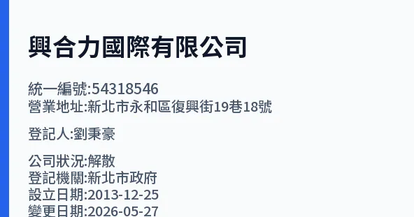 興合力國際有限公司的照片-統編 54318546(新北市) 公司登記資料與營業項目詳細圖表