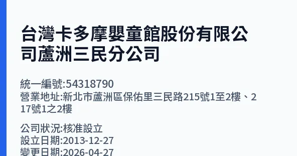 台灣卡多摩嬰童館股份有限公司蘆洲三民分公司的照片-統編 54318790(新北市) 公司登記資料與營業項目詳細圖表