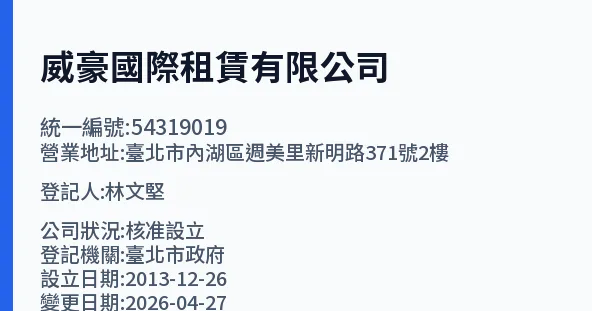 威豪國際租賃有限公司的照片-統編 54319019(臺北市) 公司登記資料與營業項目詳細圖表