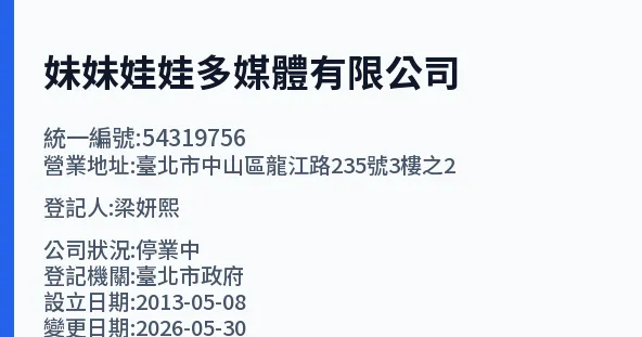 妹妹娃娃多媒體有限公司的照片-統編 54319756(臺北市) 公司登記資料與營業項目詳細圖表