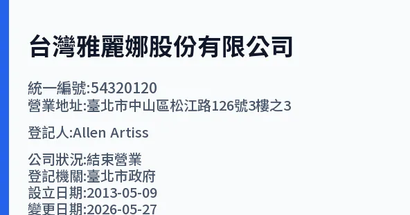 台灣雅麗娜股份有限公司的照片-統編 54320120(臺北市) 公司登記資料與營業項目詳細圖表