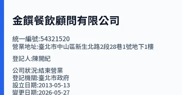 金饌餐飲顧問有限公司的照片-統編 54321520(臺北市) 公司登記資料與營業項目詳細圖表