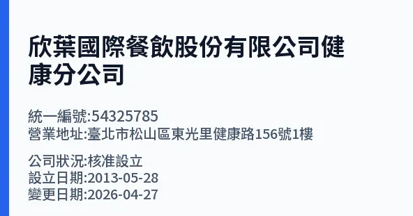 欣葉國際餐飲股份有限公司健康分公司的照片-統編 54325785(臺北市) 公司登記資料與營業項目詳細圖表