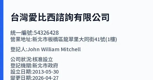 台灣愛比西諮詢有限公司的照片-統編 54326428(新北市) 公司登記資料與營業項目詳細圖表
