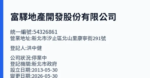 富驛地產開發股份有限公司的照片-統編 54326861(新北市) 公司登記資料與營業項目詳細圖表