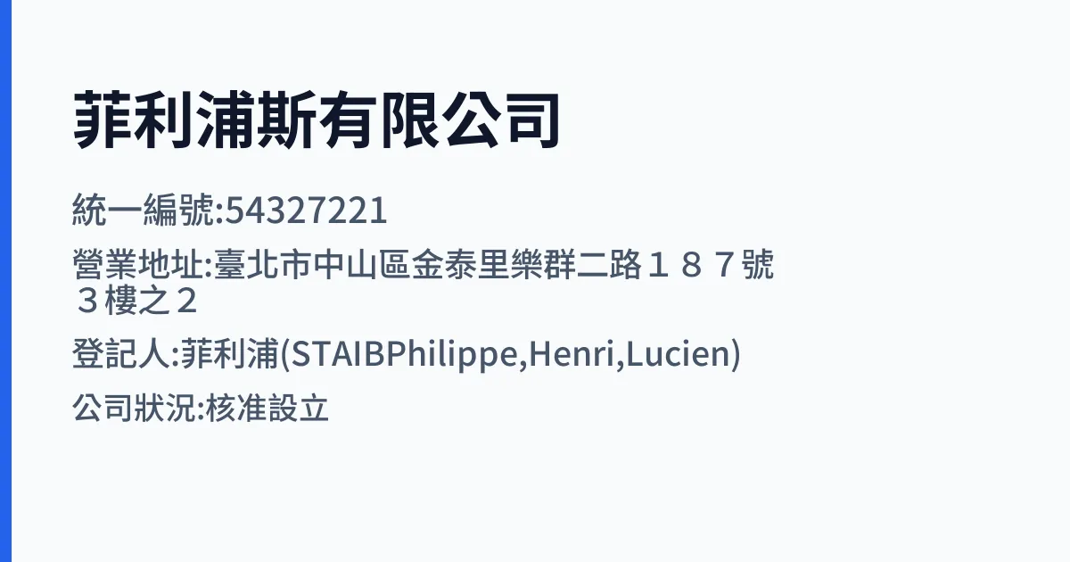 菲利浦斯有限公司 - 統編 54327221(新北市) 公司登記資料與營業項目詳細圖表