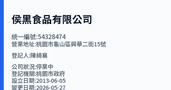侯黑食品有限公司的照片-統編 54328474(桃園市) 公司登記資料與營業項目詳細圖表