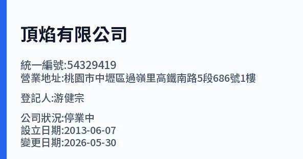 頂焰有限公司的照片-統編 54329419(桃園市) 公司登記資料與營業項目詳細圖表