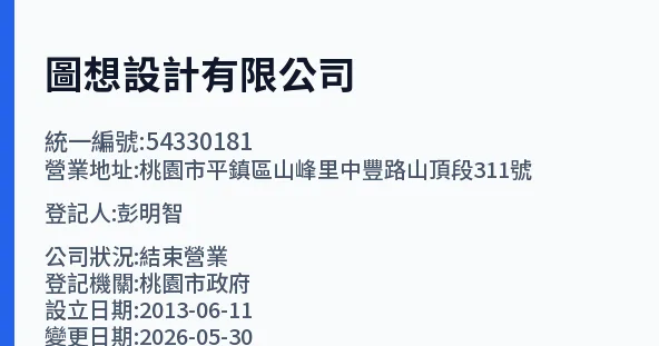 圖想設計有限公司的照片-統編 54330181(桃園市) 公司登記資料與營業項目詳細圖表
