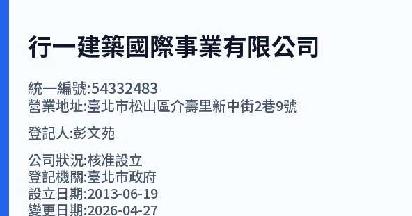 行一建築國際事業有限公司的照片-統編 54332483(臺北市) 公司登記資料與營業項目詳細圖表