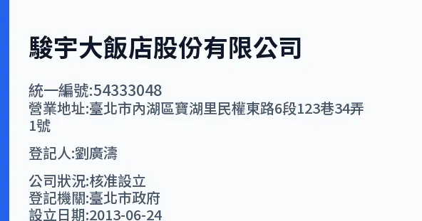 駿宇大飯店股份有限公司的照片-統編 54333048(臺北市) 公司登記資料與營業項目詳細圖表
