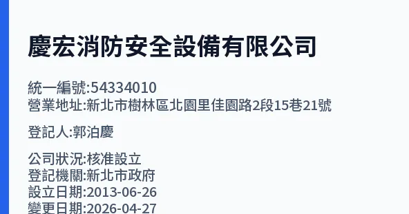 慶宏消防安全設備有限公司的照片-統編 54334010(新北市) 公司登記資料與營業項目詳細圖表