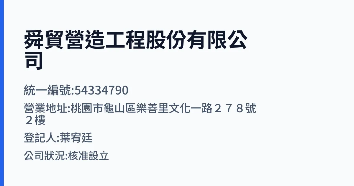 舜貿營造工程股份有限公司 - 統編 54334790(桃園市) 公司登記資料與營業項目詳細圖表