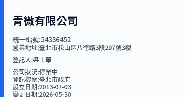 青微有限公司的照片-統編 54336452(臺北市) 公司登記資料與營業項目詳細圖表