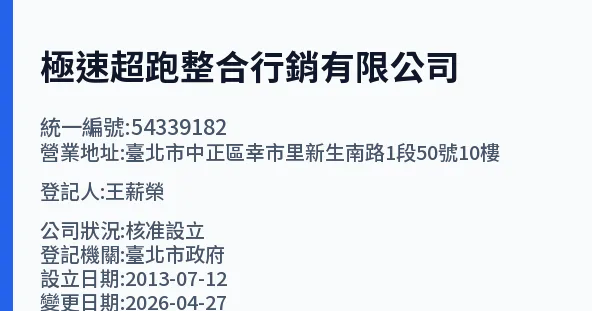 極速超跑整合行銷有限公司的照片-統編 54339182(臺北市) 公司登記資料與營業項目詳細圖表