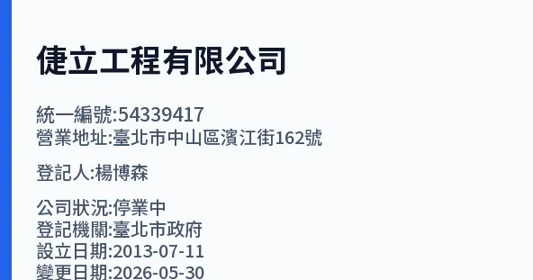 倢立工程有限公司的照片-統編 54339417(臺北市) 公司登記資料與營業項目詳細圖表
