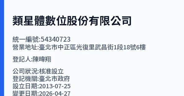 類星體數位股份有限公司的照片-統編 54340723(臺北市) 公司登記資料與營業項目詳細圖表