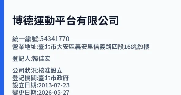 博德運動平台有限公司的照片-統編 54341770(臺北市) 公司登記資料與營業項目詳細圖表