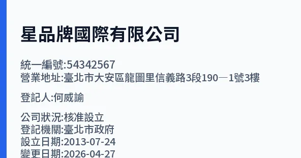 星品牌國際有限公司的照片-統編 54342567(臺北市) 公司登記資料與營業項目詳細圖表