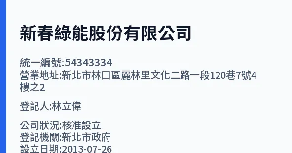 新春綠能股份有限公司的照片-統編 54343334(新北市) 公司登記資料與營業項目詳細圖表