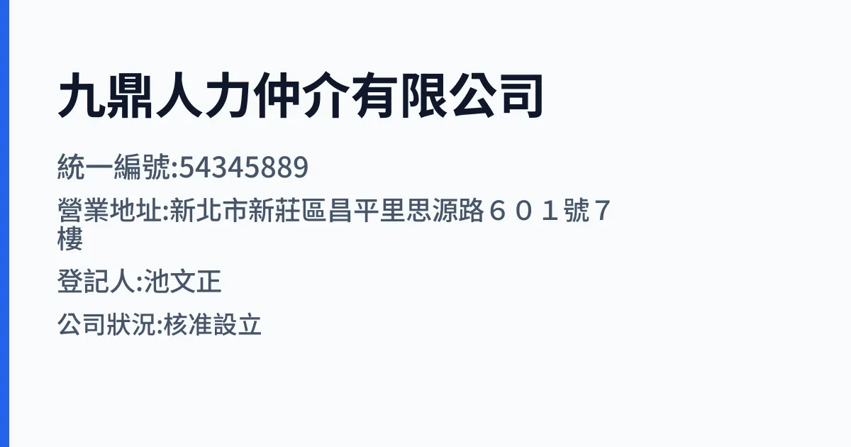 九鼎人力仲介有限公司 - 統編 54345889(新北市) 公司登記資料與營業項目詳細圖表