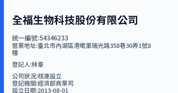 全福生物科技股份有限公司的照片-統編 54346233(臺北市) 公司登記資料與營業項目詳細圖表