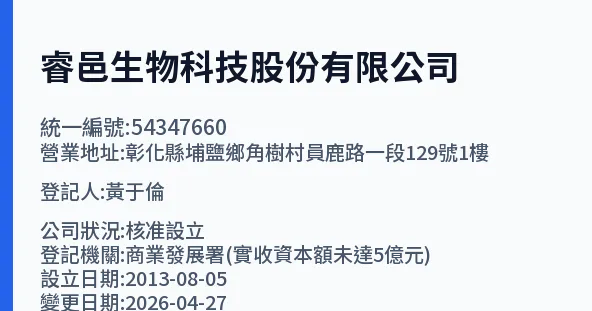 睿邑生物科技股份有限公司的照片-統編 54347660(彰化縣) 公司登記資料與營業項目詳細圖表
