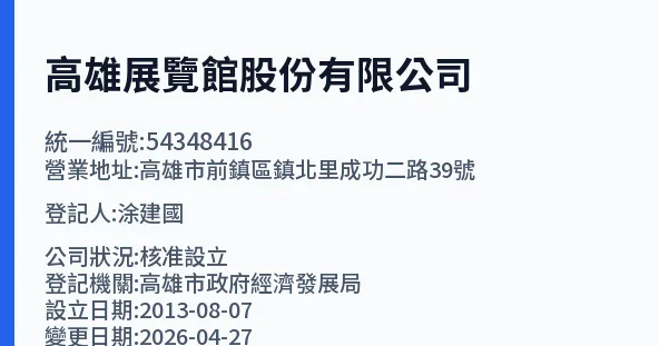 高雄展覽館股份有限公司的照片-統編 54348416(高雄市) 公司登記資料與營業項目詳細圖表