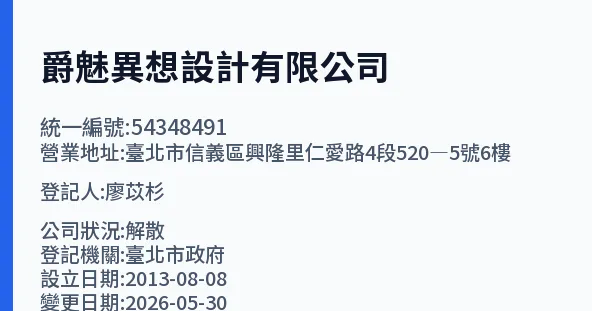 爵魅異想設計有限公司的照片-統編 54348491(臺北市) 公司登記資料與營業項目詳細圖表