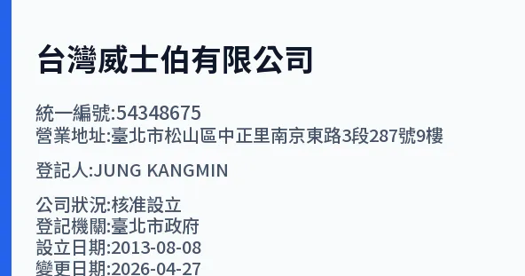 台灣威士伯有限公司的照片-統編 54348675(臺北市) 公司登記資料與營業項目詳細圖表