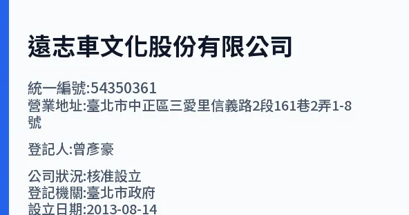 遠志車文化股份有限公司的照片-統編 54350361(臺北市) 公司登記資料與營業項目詳細圖表