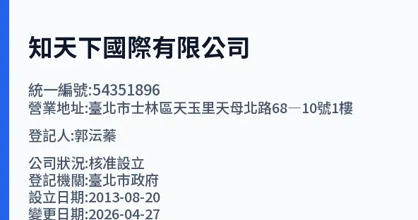 知天下國際有限公司的照片-統編 54351896(臺北市) 公司登記資料與營業項目詳細圖表