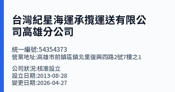 台灣紀星海運承攬運送有限公司高雄分公司的照片-統編 54354373(高雄市) 公司登記資料與營業項目詳細圖表